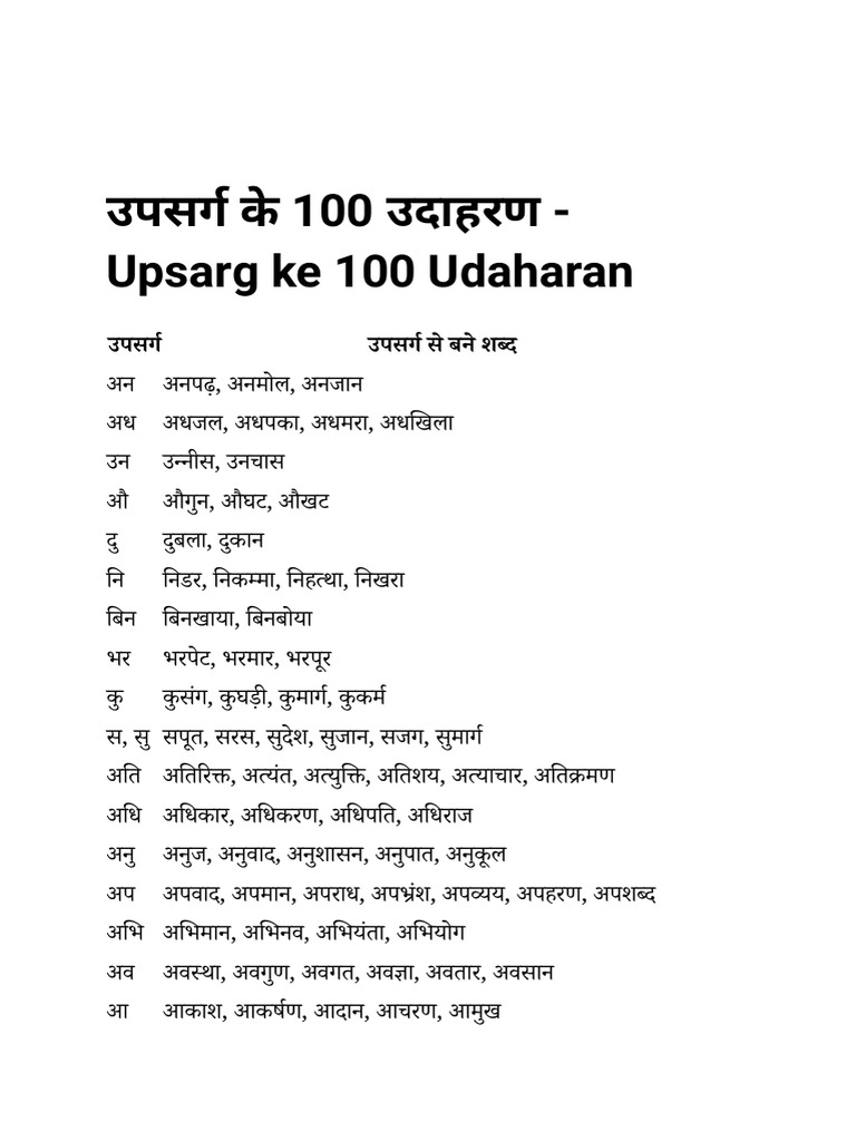 Upsarg Ke 100 Udaharan | PDF