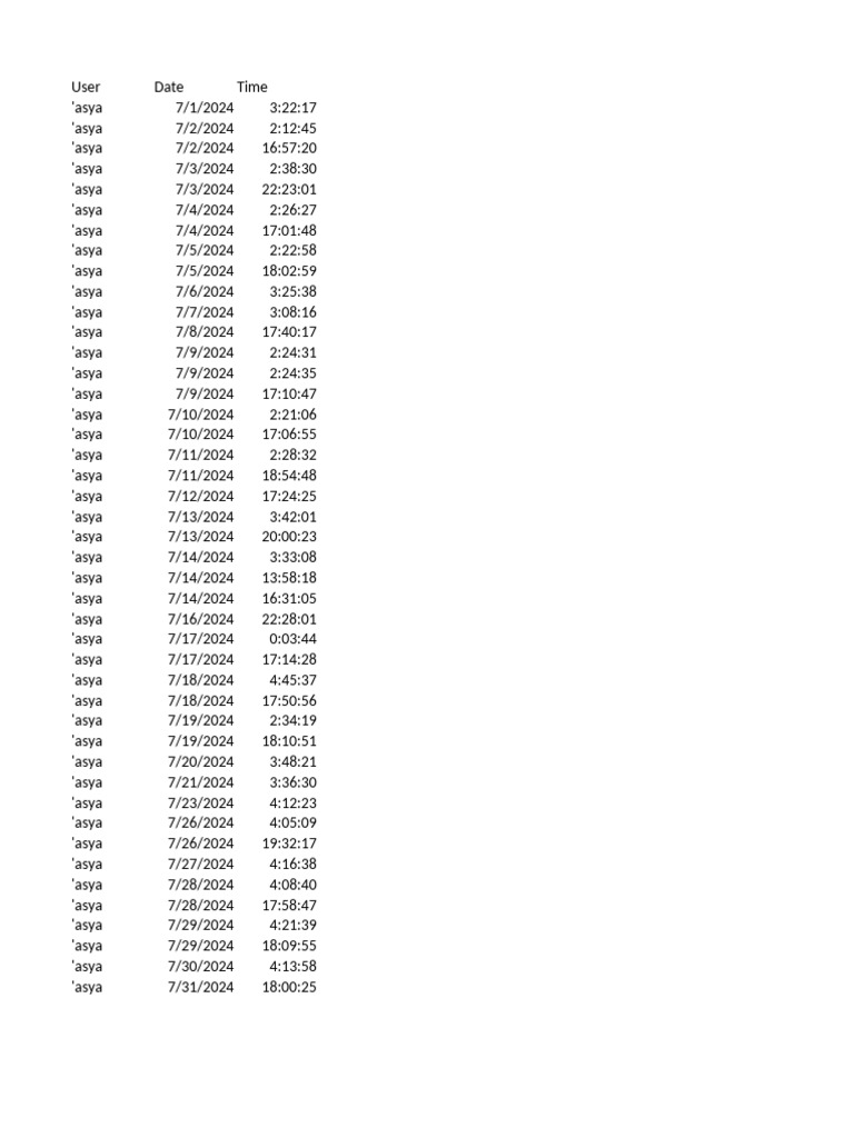 recordList (Enregistré automatiquement) | PDF