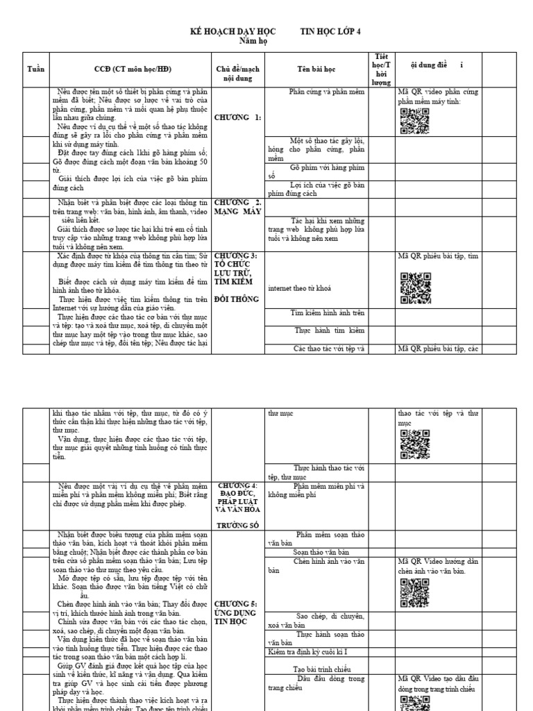 KHGD Mon Tin Hoc 4 | PDF