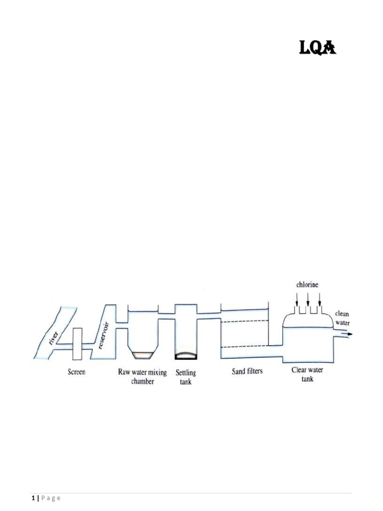 LQA 10.2 Water | PDF
