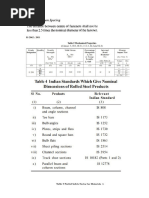 Dimensions of ISO PN 16 Flanges | PDF | Mechanical Engineering | Plumbing