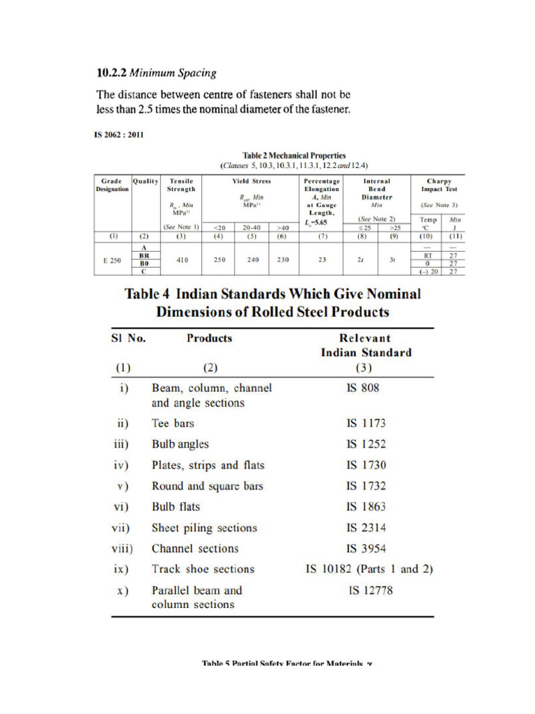 Connection Splice Star Column | PDF | Screw | Beam (Structure)