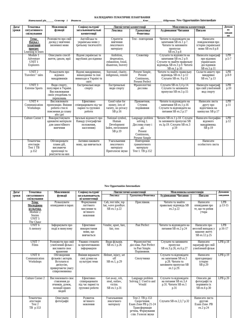 New Opps Inter | PDF