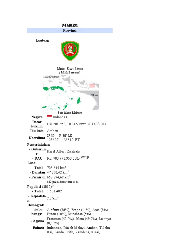 Maluku | PDF | Ilmu Sosial