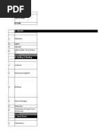 Showroom Checklist | PDF