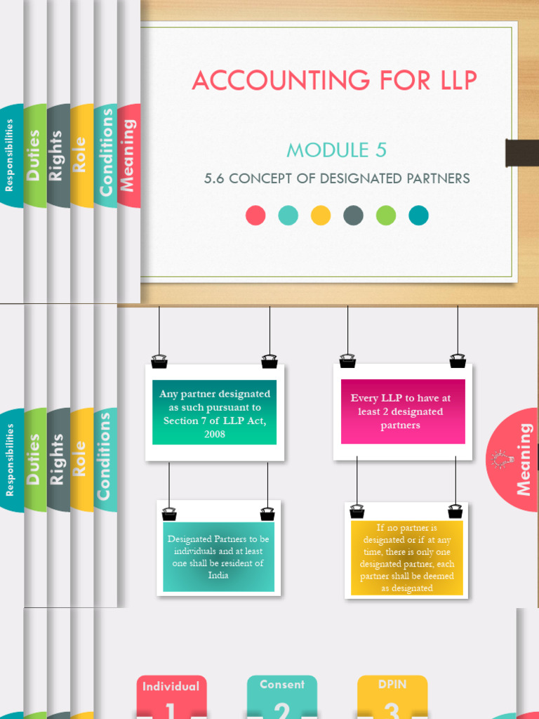 5.6 Concept of Designated Partners | PDF | Government | Limited ...
