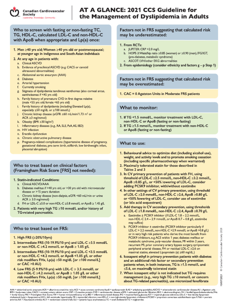 CCS Dyslipidemia at A Glance | PDF