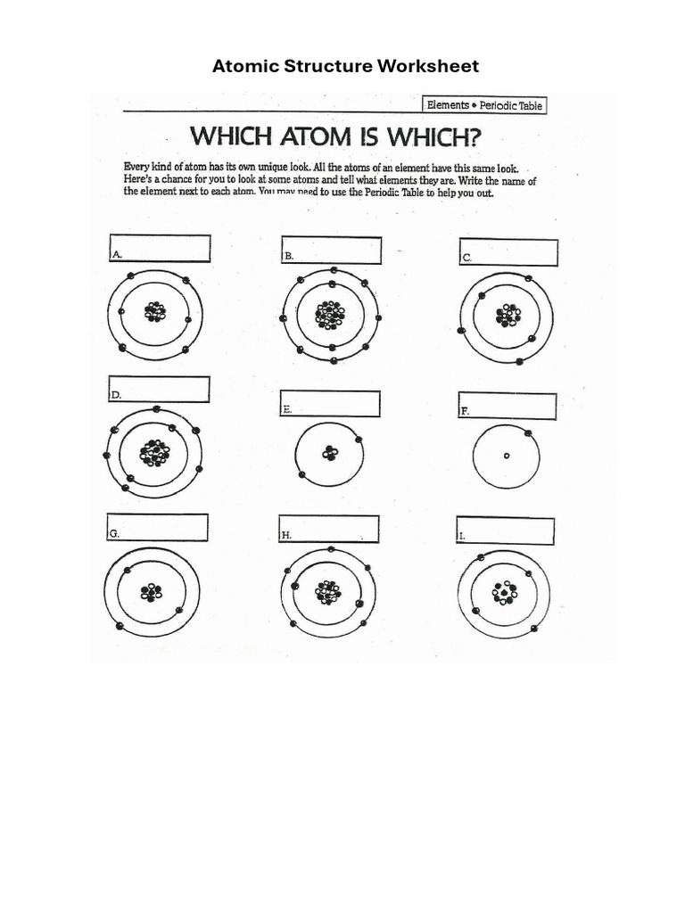 Atomic Structure Worksheet 2 | PDF