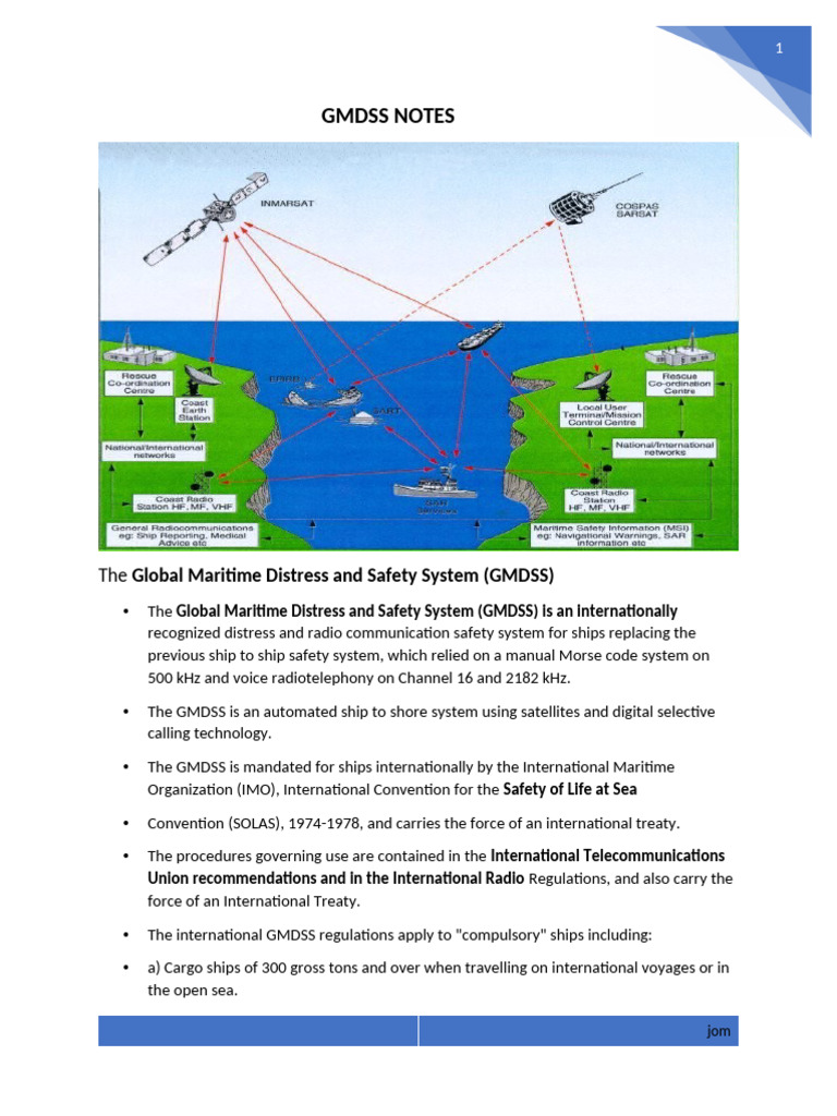 GMDSS: Maritime Safety System Guide | PDF | High Frequency ...