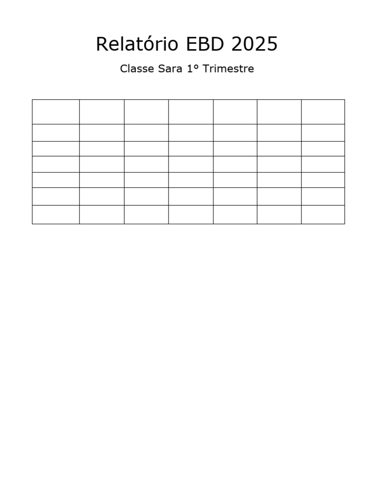 Relatório EBD 2025 Gamaliel | PDF