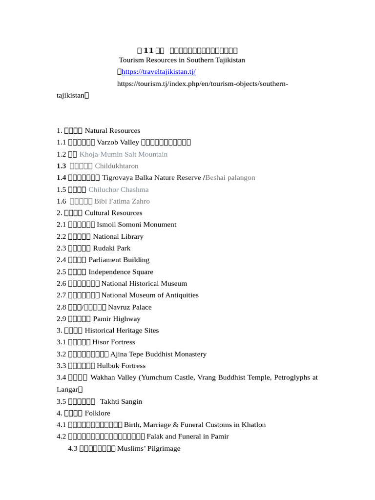 11 SouthernTJ-Pamir旅游资源 | PDF