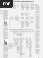 SF2 Template For Sy 2024 2025 | PDF | Human Development | Kinship And ...