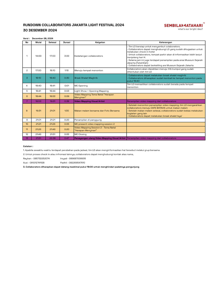 RUNDOWN JLF 2024 | PDF