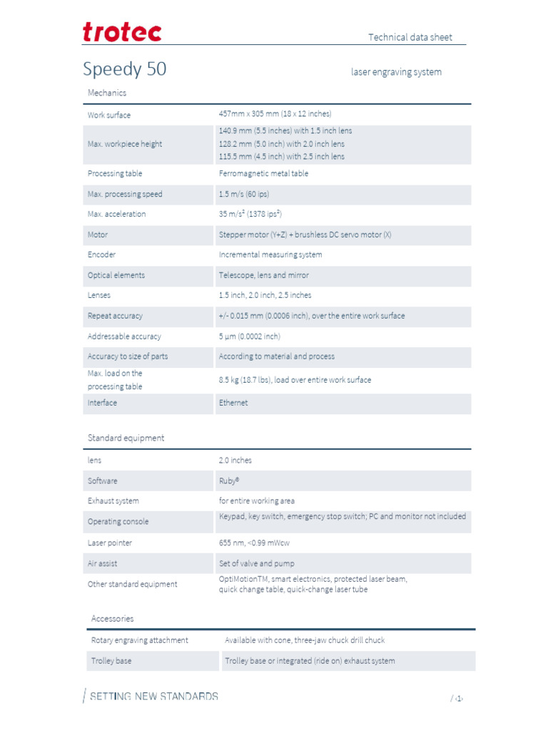 8087 Technical Data Sheet Speedy 50 HoT En-Us | PDF | Optical Devices ...