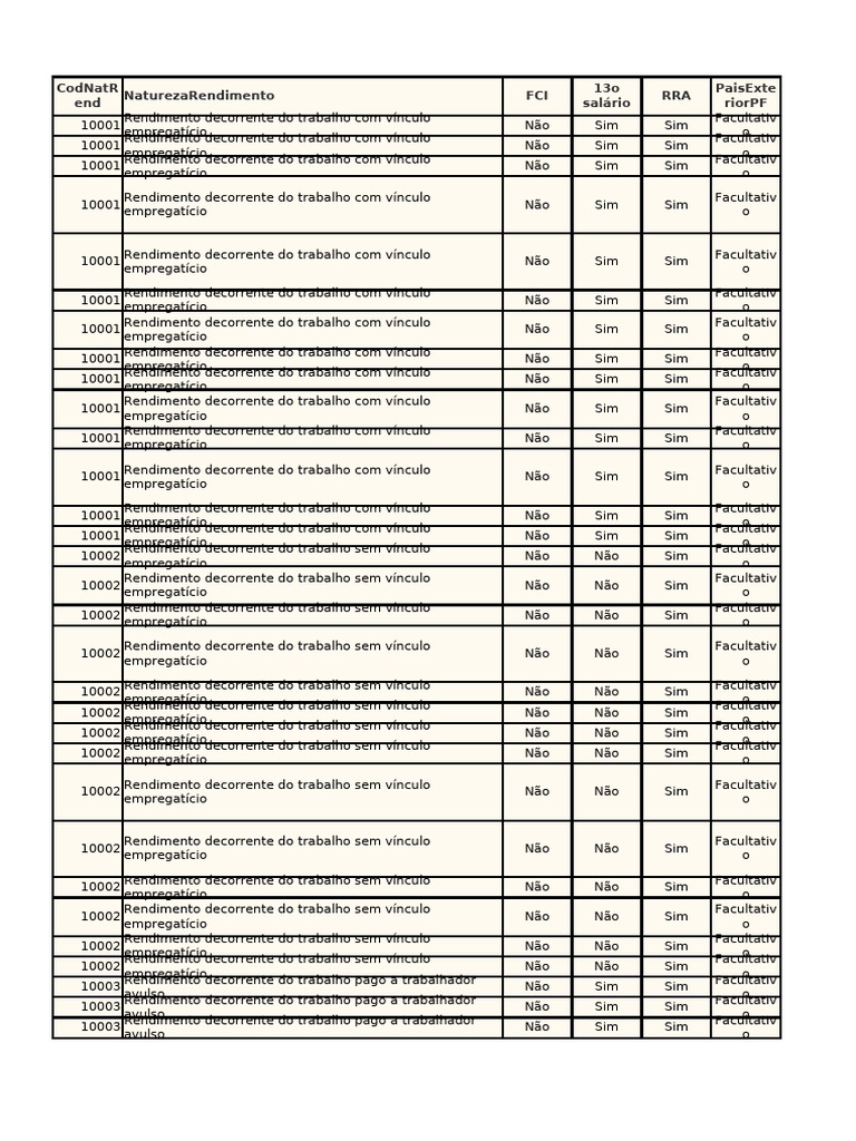 REINF Tabela01 19122022 | PDF | Indenização | Advogado