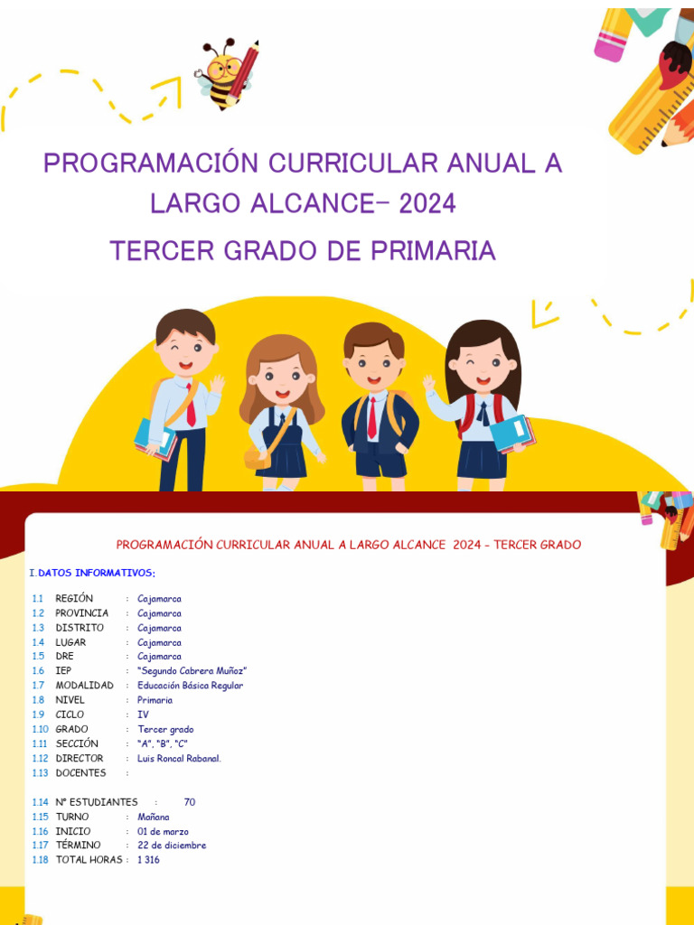 Programación Curricular | PDF | Evaluación | Aprendizaje