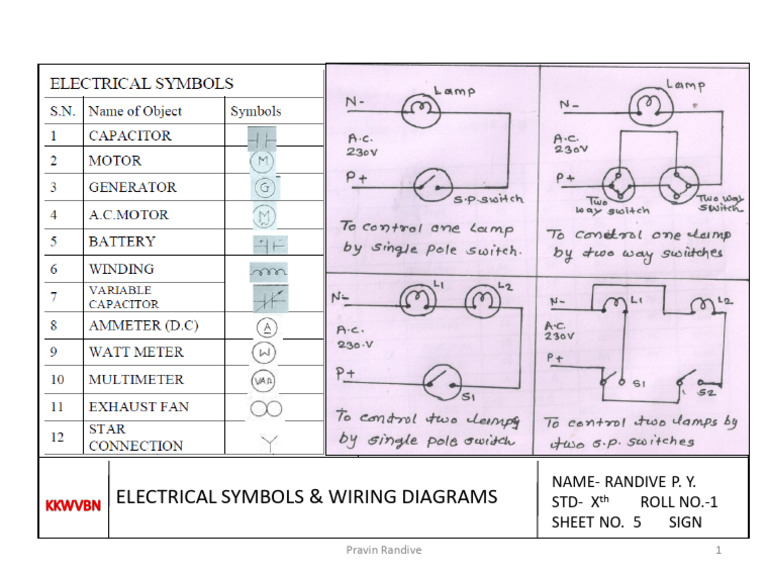 Sheet No. 5 Electrical Symbols & Wiring Digrams | PDF