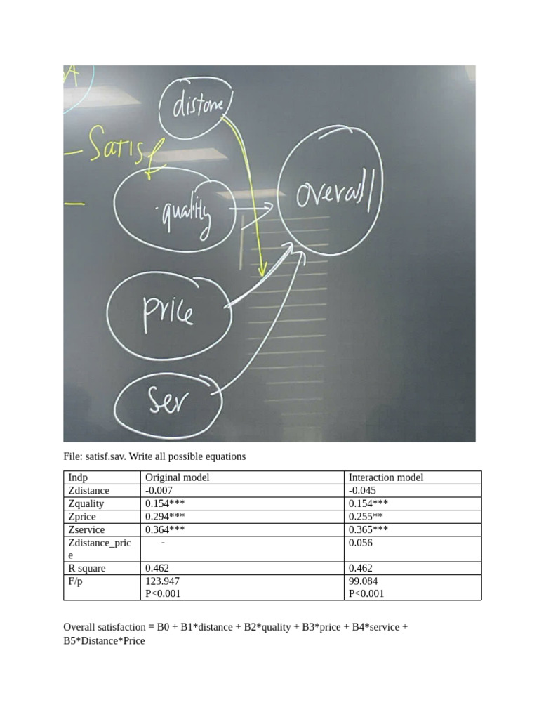 Phat Thinh+Assignment 10 | PDF