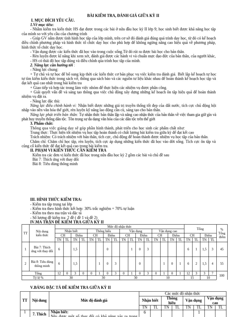 2_KNTT_GDCD9_ĐỀ G_KỲ 2_(30%TN_70%TL) | PDF