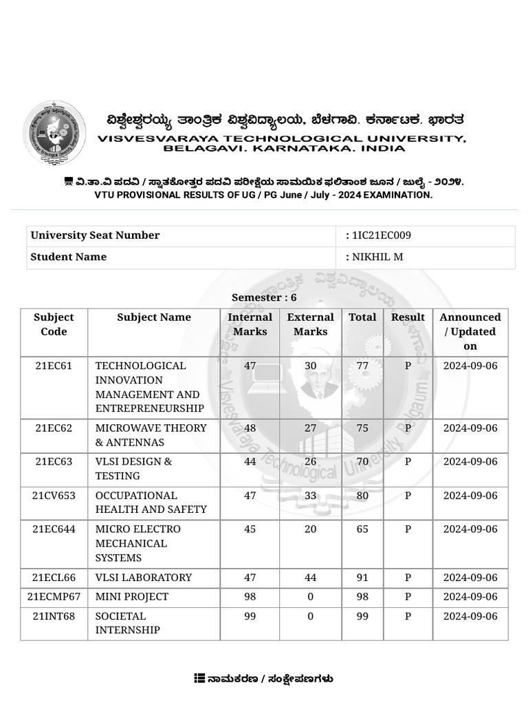 VTU Result 2024 | PDF