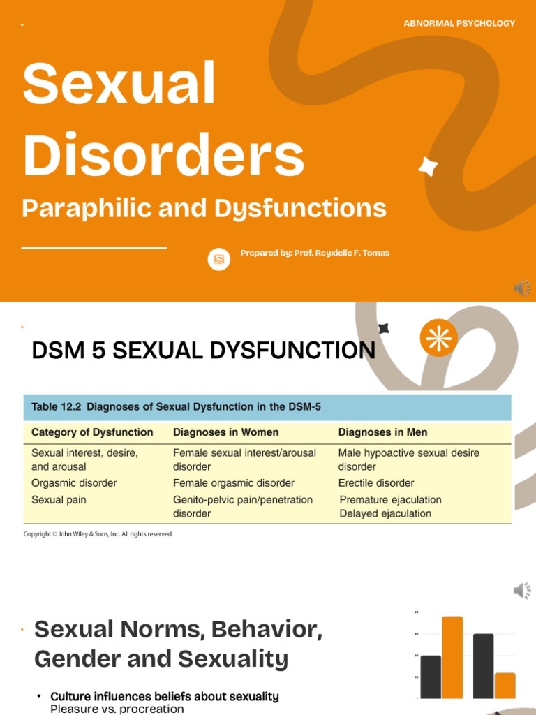 Chapter 9- Sexual Dysfunction and Paraphilic Disorder (1) | PDF ...