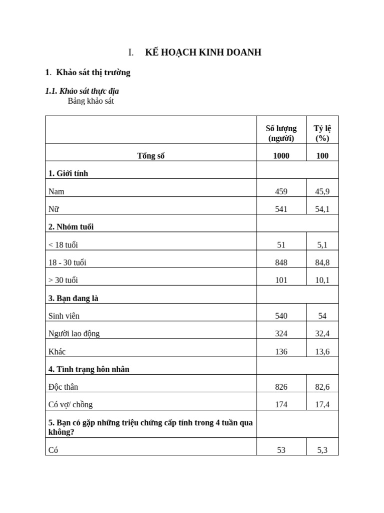 Chương 2 KSKD | PDF