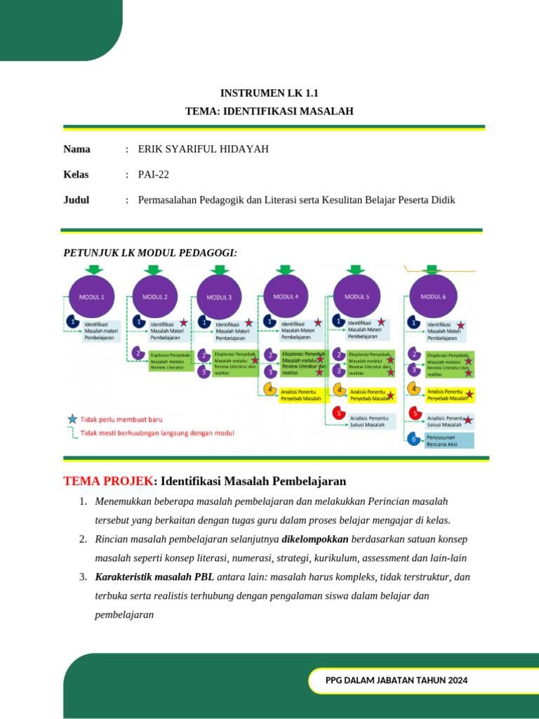 Lk 1.1 Identifikasi Masalah - Pedagogi Pbl - Erik Syariful Hidayah | PDF