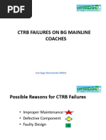 1653721580960-Revised Model SOP 2018 25-05-2022 | PDF