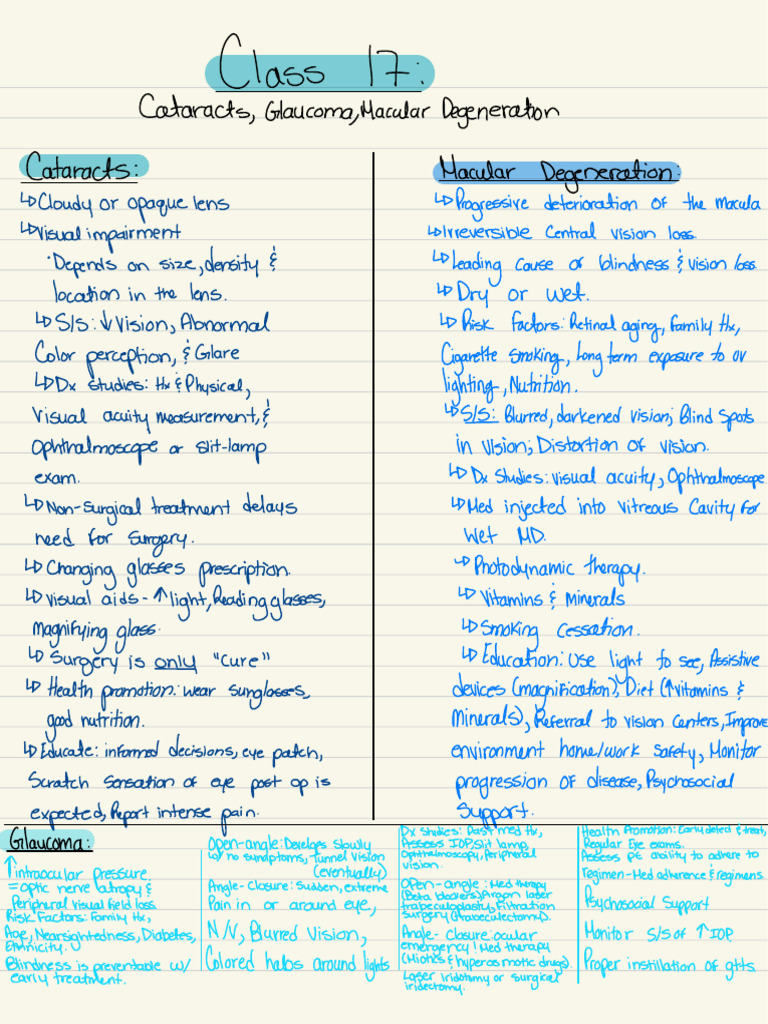 Cataracts - Glaucoma - MD Cheat Sheet - Med Surg | PDF | Cataract ...