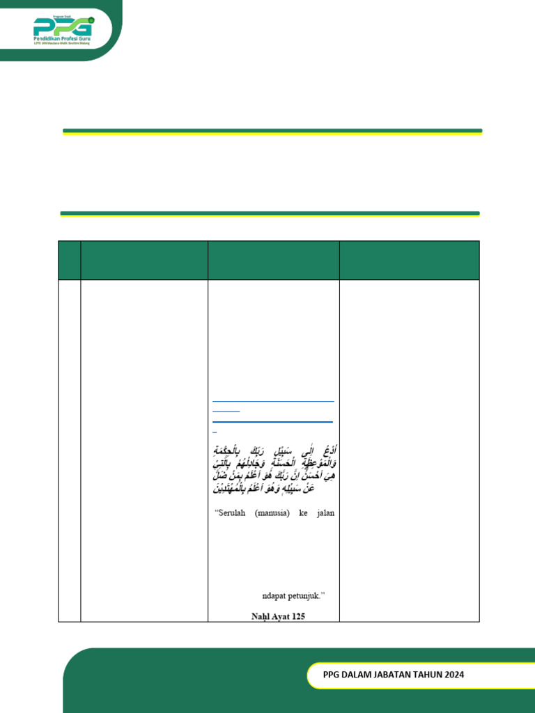 (K2) Instrumen LK 1.2. - Eksplorasi Penyebab Masalah - Kajian Literatur Dan Wawancara - (MODUL ...