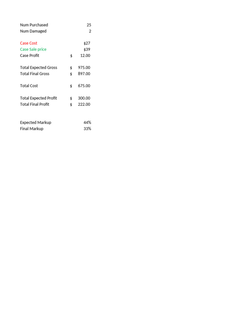 Profit Calculator | PDF