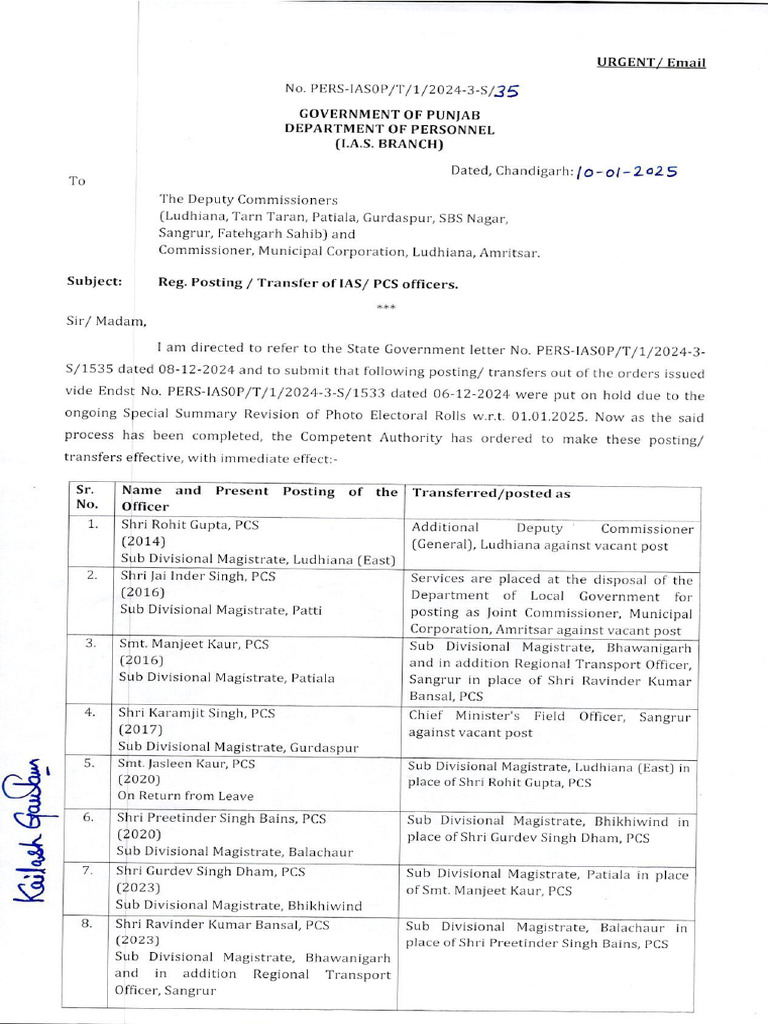 Order Dated 10-01-2025 | PDF