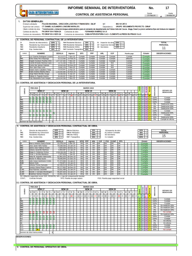 SEM17-Informe Semanal interventoria-HSEQ-feb 27-4 MAR - RB | PDF
