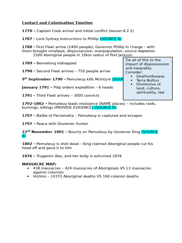 Contact and Colonisation Timeline | PDF