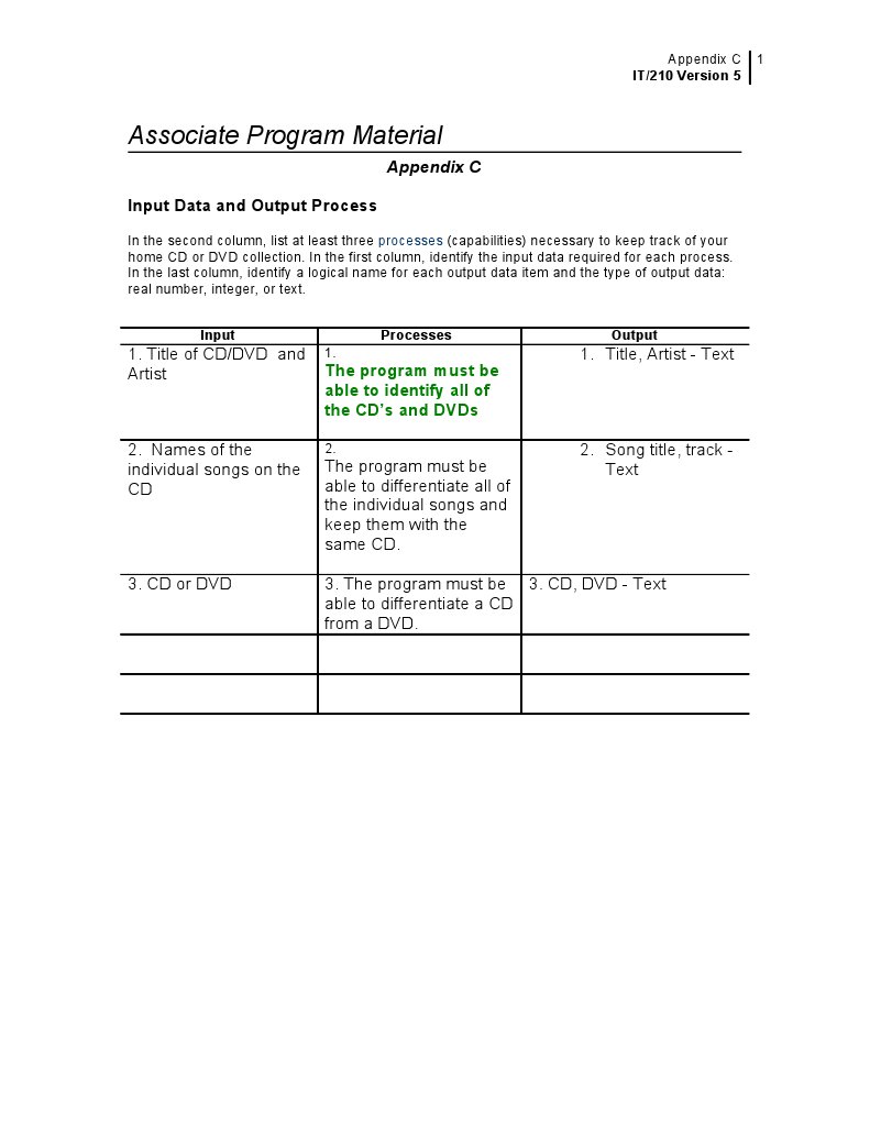 IT210 R5 Appendix - C | PDF | Computers | Technology & Engineering