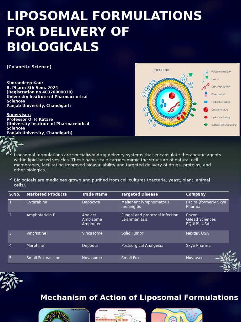 PROJECT Liposomal Formulation Encapsulating Biological CompoundS (2 ...