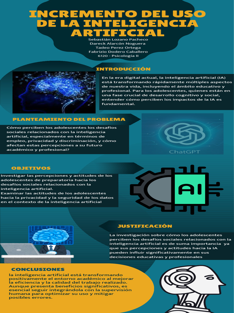 Infografia IA | PDF | Inteligencia (IA) y semántica | Inteligencia ...