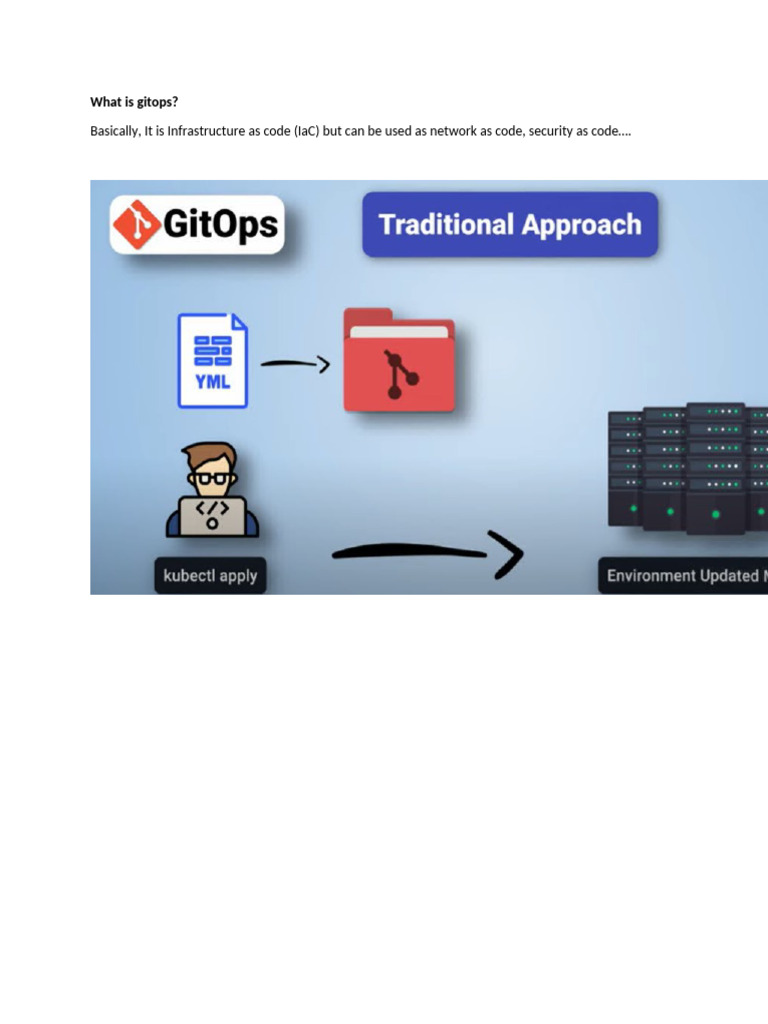 What is gitops | PDF