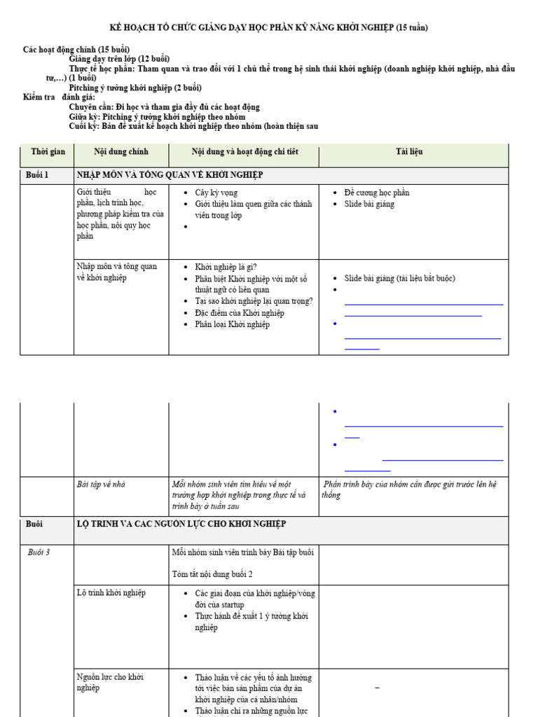 Ke Hoach Giang Day Hoc Phan Ky Nang Khoi Nghiep 15 Tuan | PDF