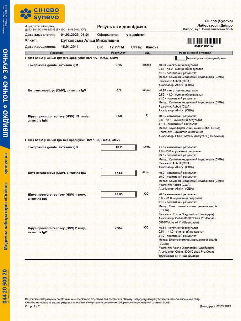 Synevo Results | PDF