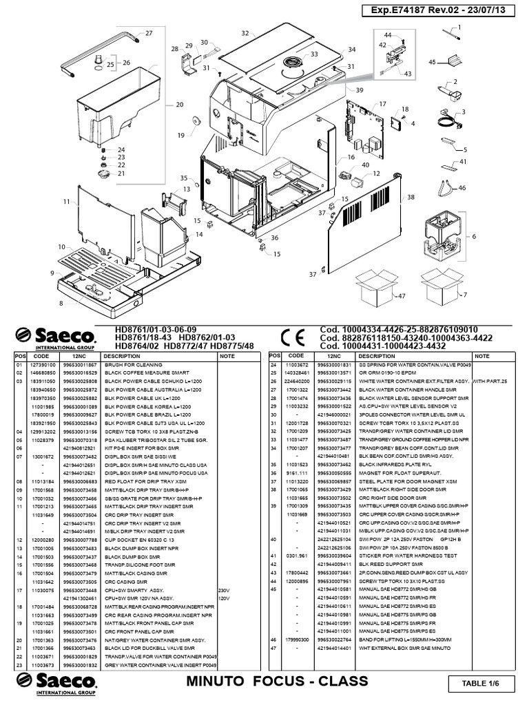 Parts List for Minuto Focus Class | PDF | Plumbing | Gases