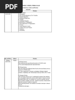 Bromine Water Test for Alkenes and Alkynes | PDF | Alkene | Hydrocarbons