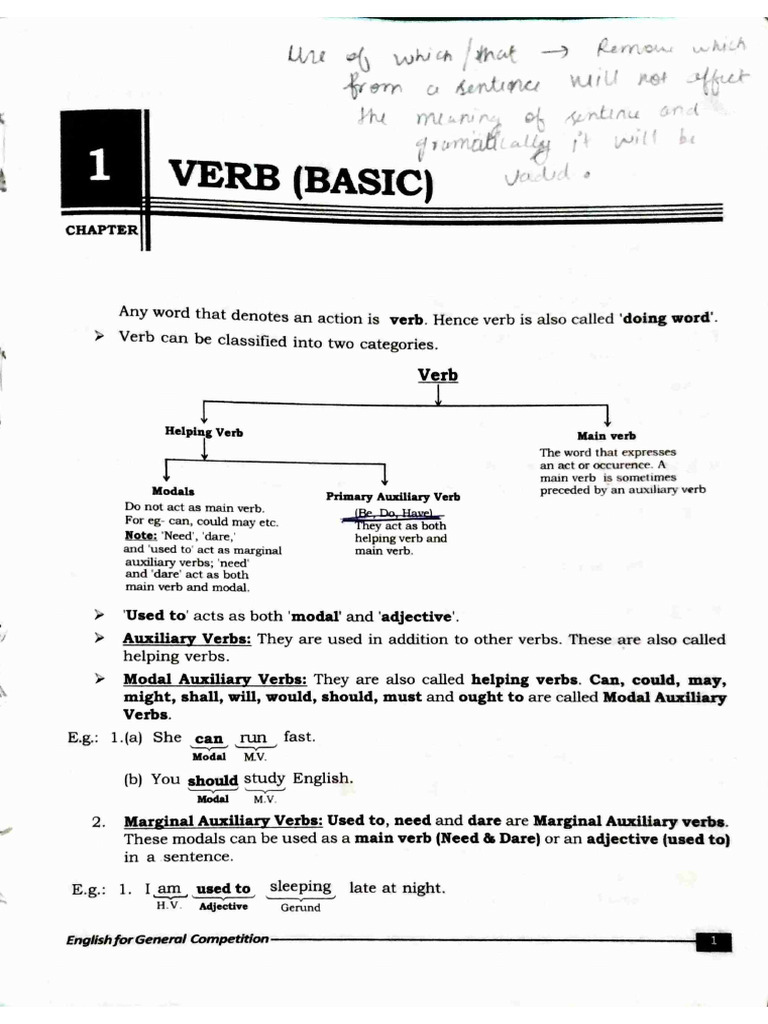 Chapter 1 Verb Pdf