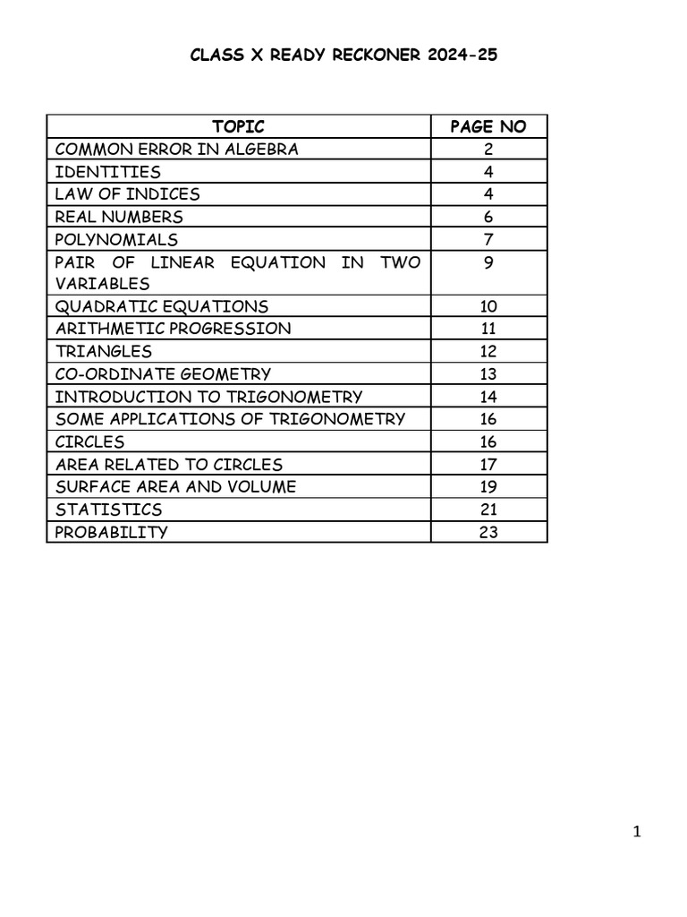 Class X Ready Reckoner 2024-25 | PDF | Factorization | Polynomial