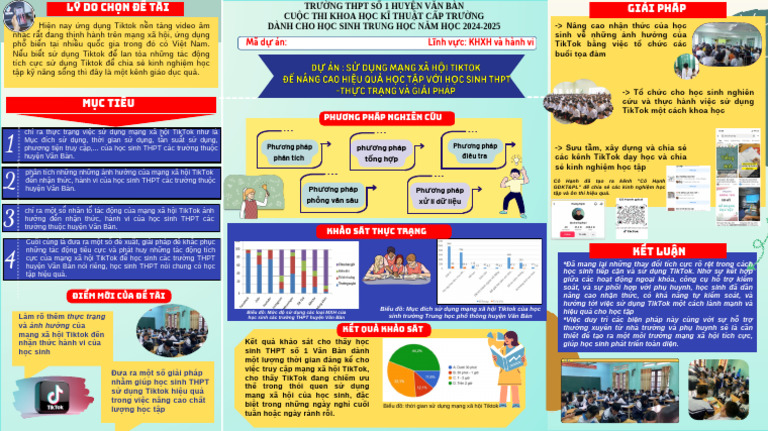 Poster PDF | PDF