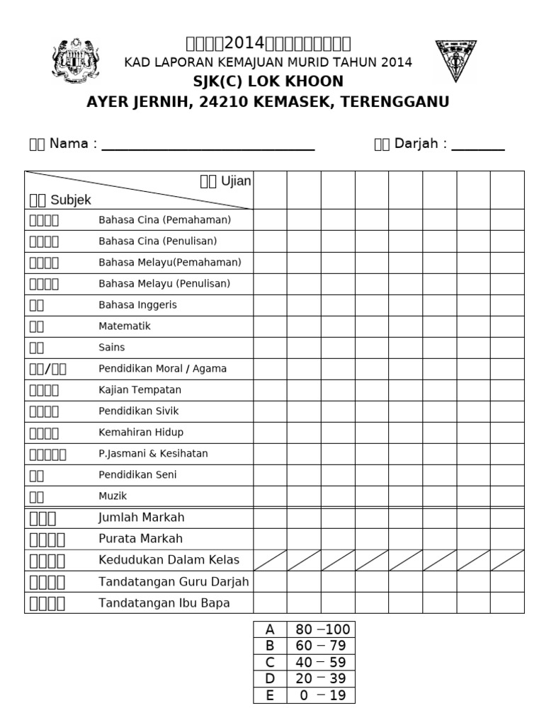 Kad Kemajuan KSSR | PDF