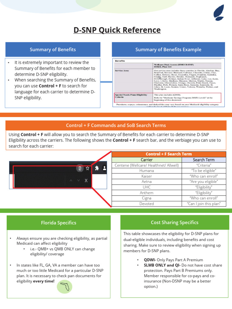 DSNP Quick Reference Guide | PDF | Medicaid | Health Care