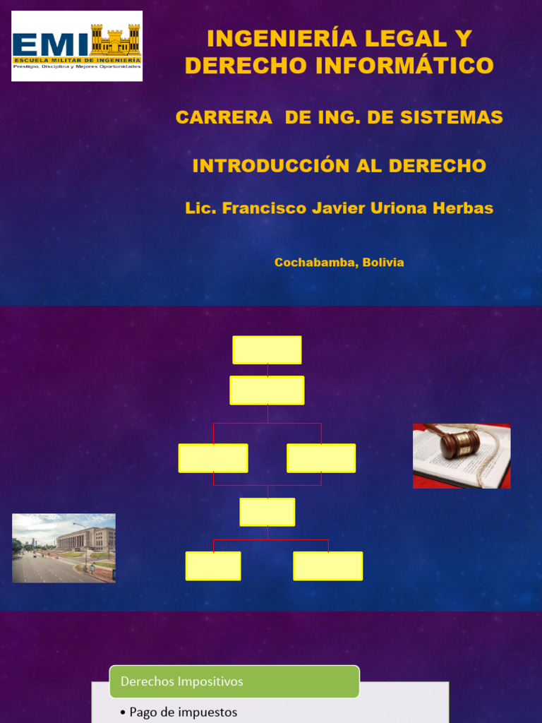 Introducción Al Dcho | PDF