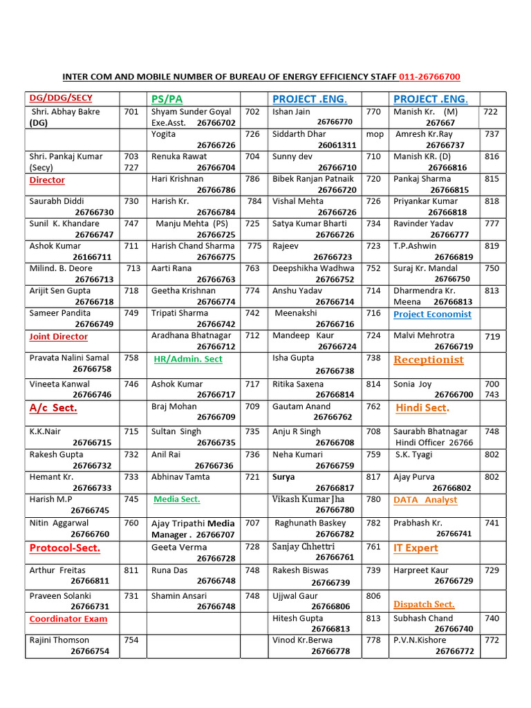 Intercom List Bee | PDF