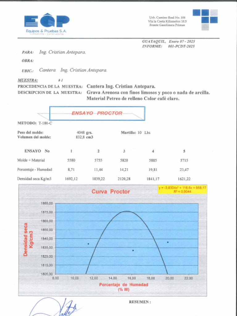 Inf 01 Proctor Ing Antepara | PDF